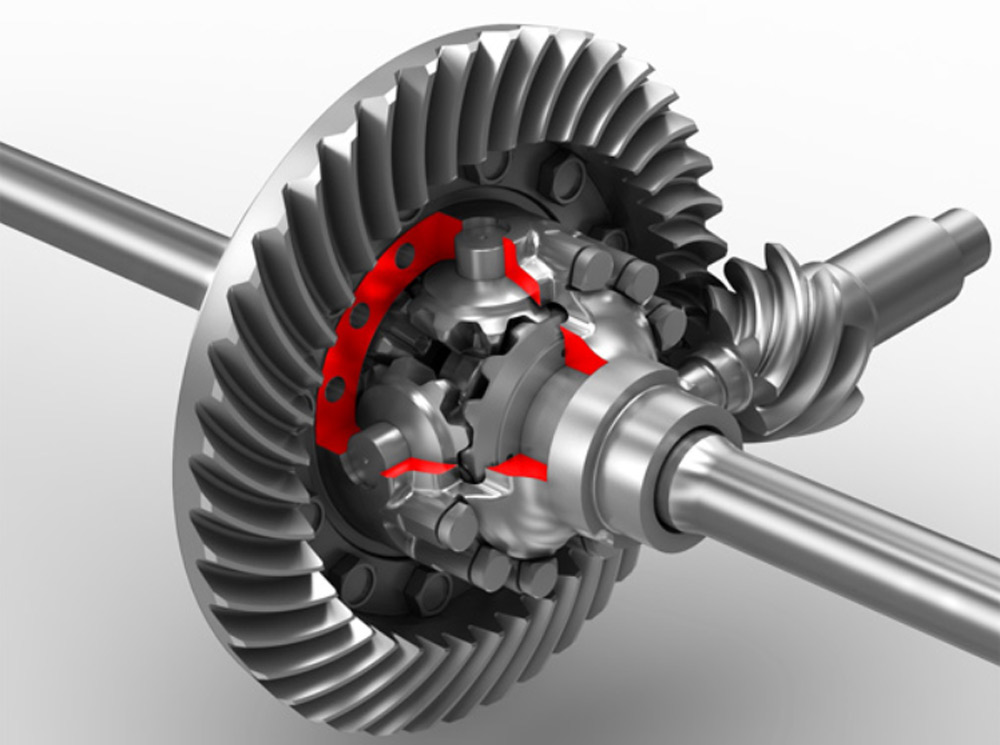 Bộ vi sai là gì? nhiệm vụ cấu tạo và nguyên lý hoạt động