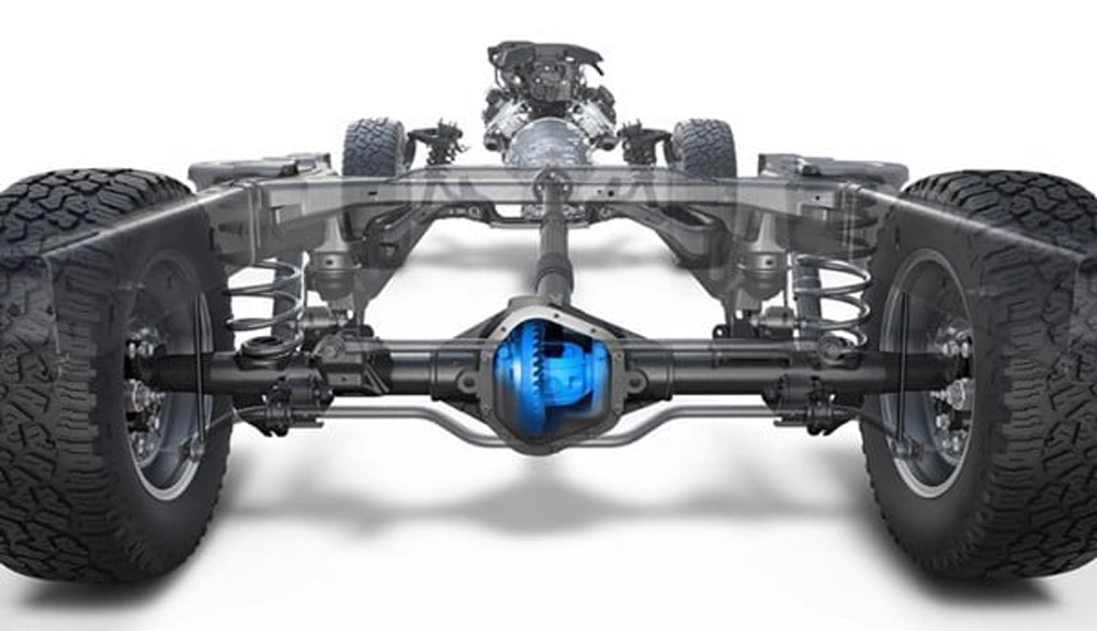 Bộ vi sai là gì? nhiệm vụ cấu tạo và nguyên lý hoạt động