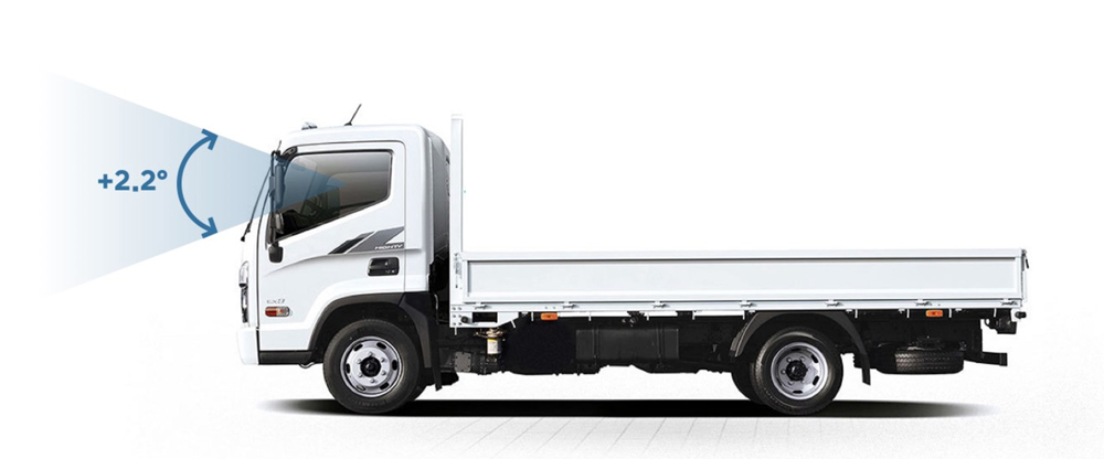 Hyundai New Mighty EX8 - Bảng giá 4 phiên bản EX8 mới nhất